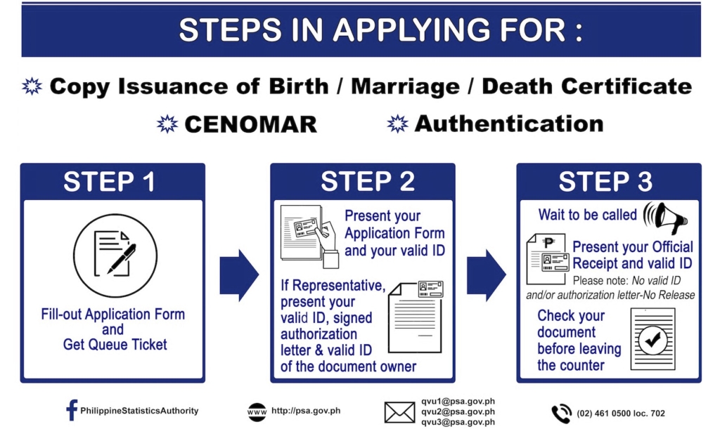 psa_procedure | VISAトータルサポート・埼玉